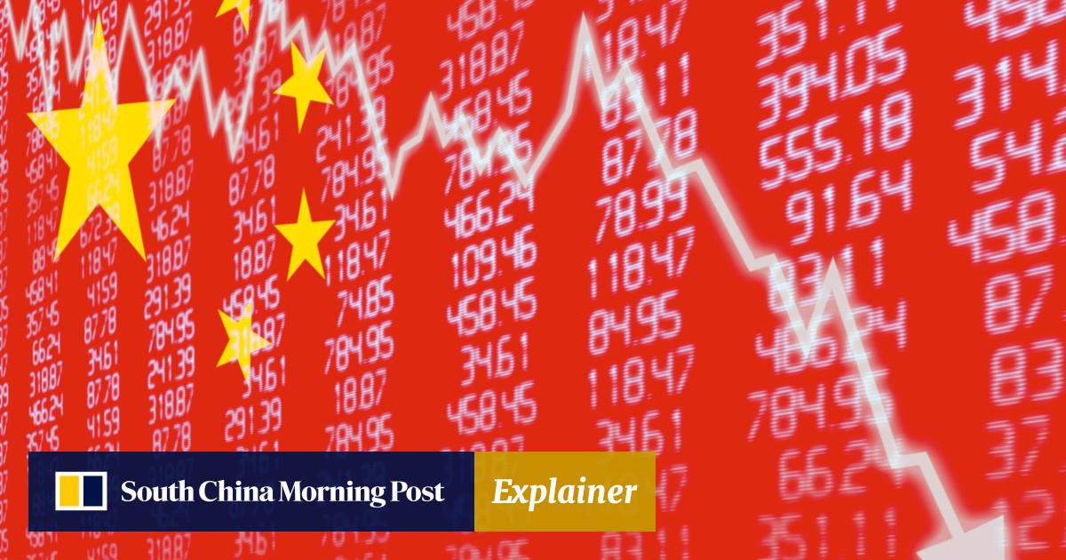 Explainer | China economy: latest data about world’s second largest ...