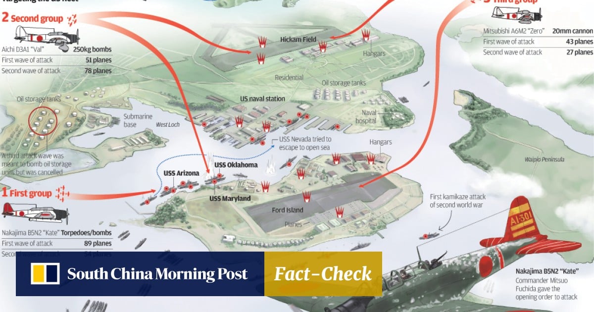 Pearl Harbor World Map Oahu: The Complete Pearl Harbor Ticket
