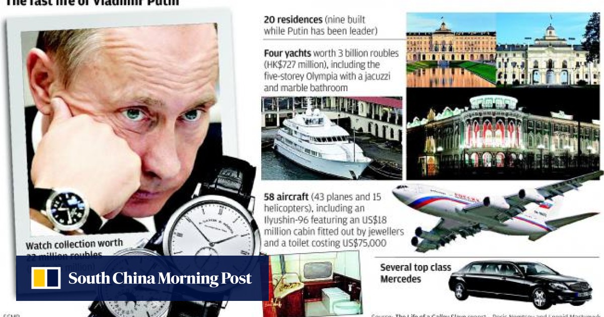 Vladimir Putin desperately clinging to life of unrivalled luxury ...
