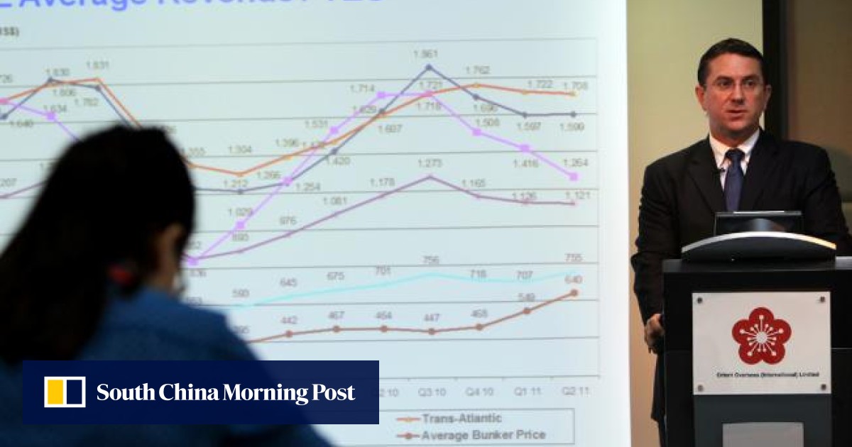 OOIL heads for US$6.4b in turnover | South China Morning Post