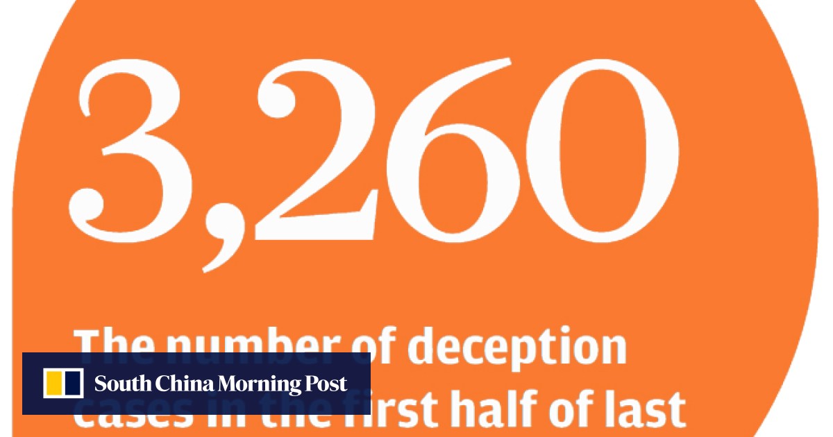 Four doctors arrested over HK$3m accident insurance fraud | South China ...