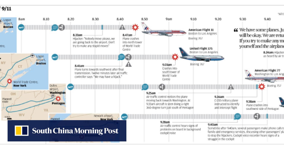 The four flights of 9/11 | South China Morning Post