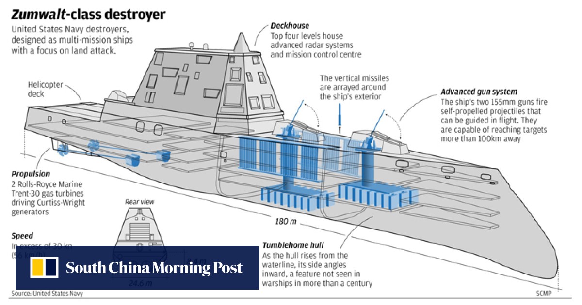 US Navy ready to launch radical, hi-tech destroyer | South China ...