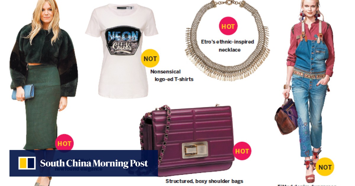 Style meter | South China Morning Post