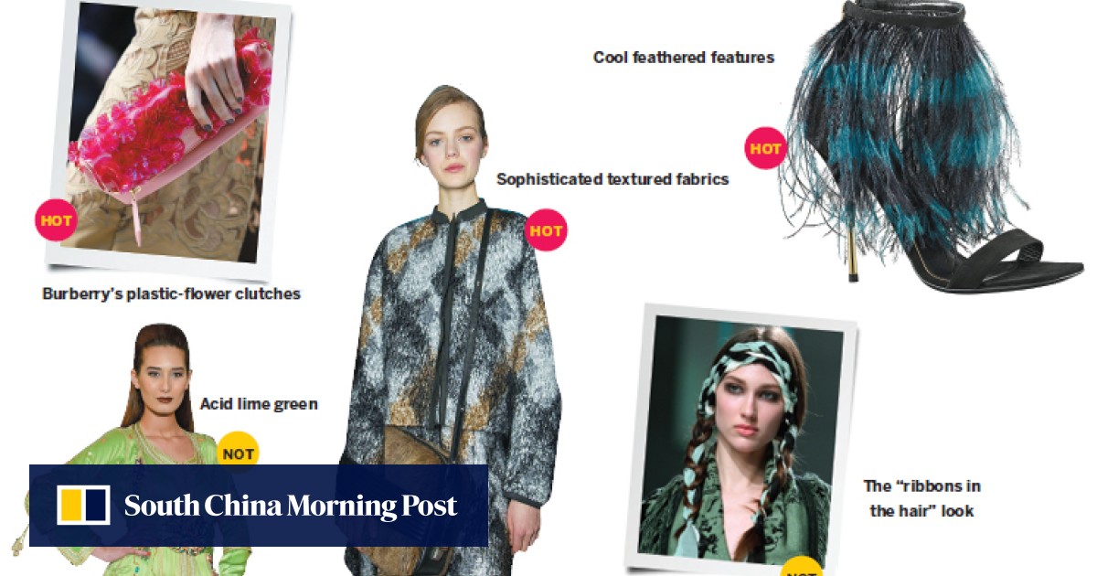 Style meter | South China Morning Post