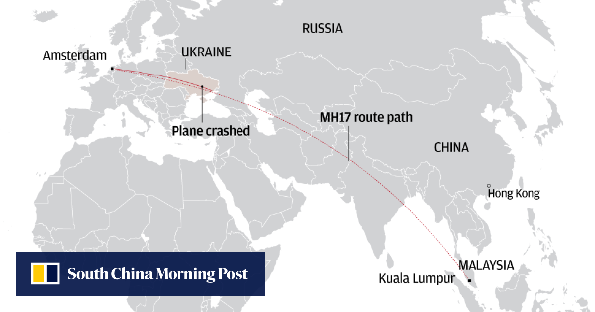 mh17 route
