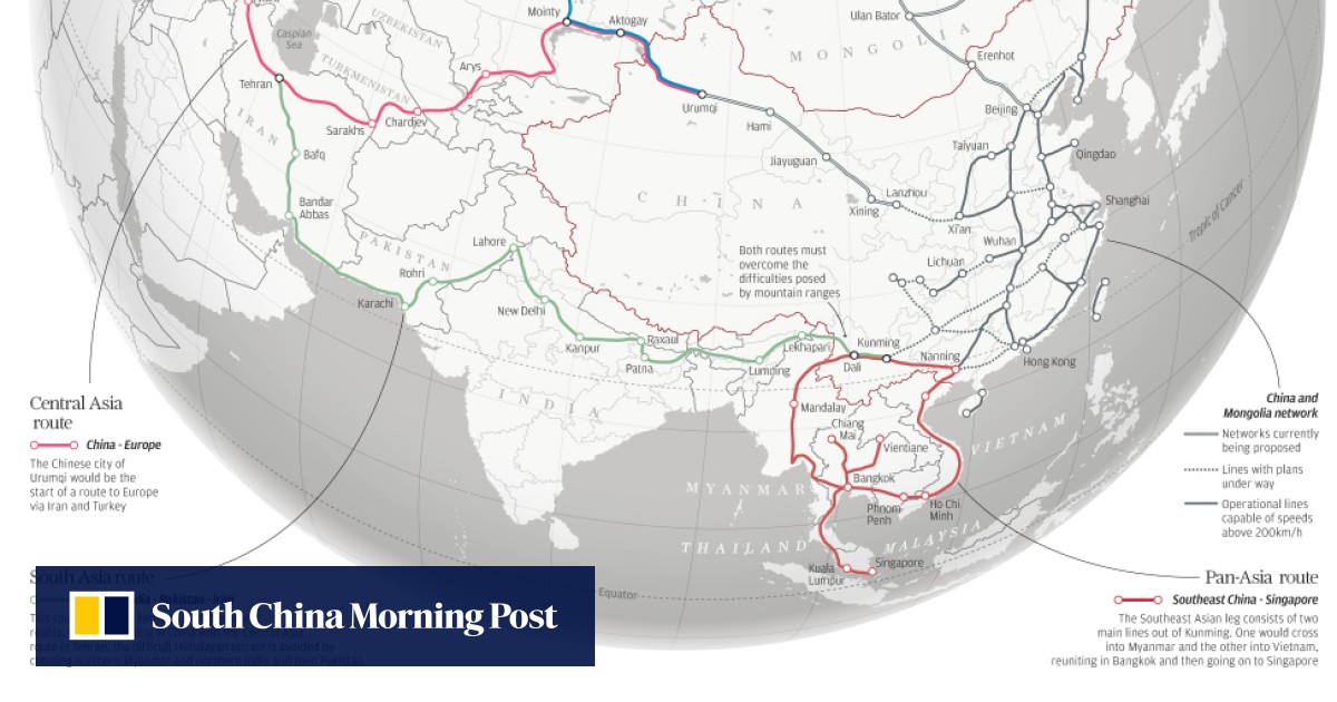 INFOGRAPHIC: China's high-speed rail vision | South China Morning Post