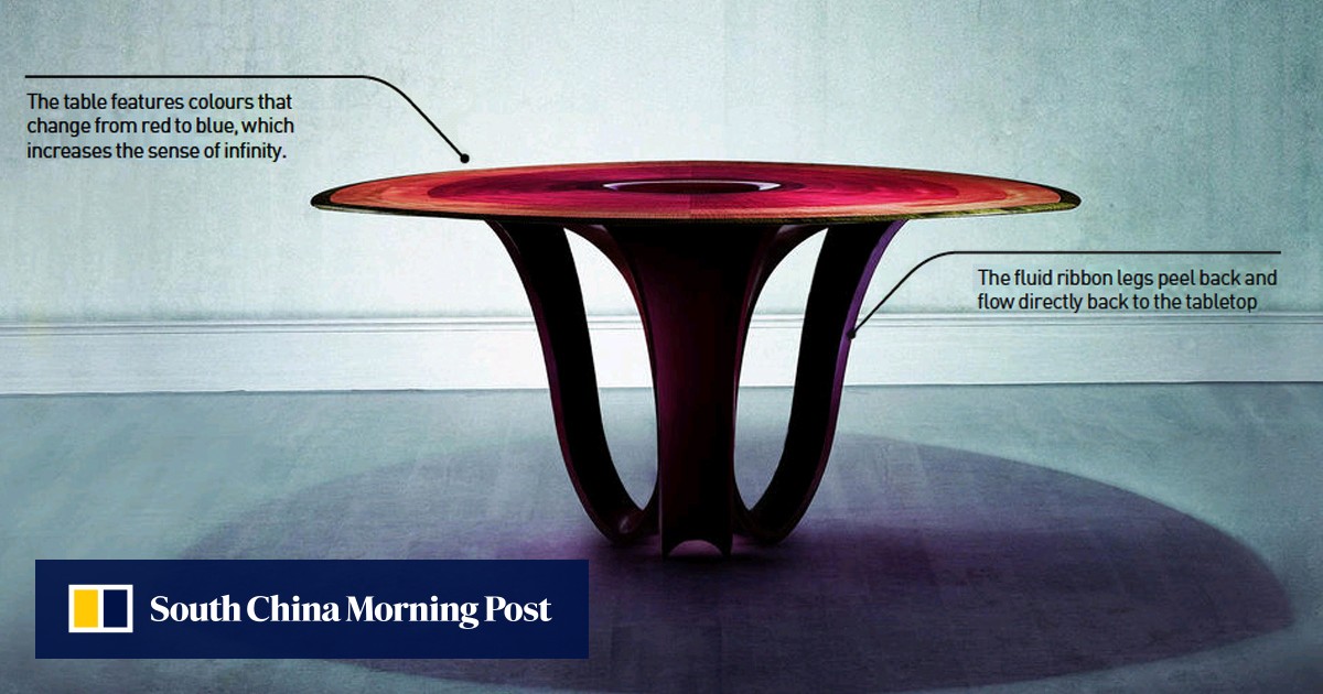 Infinity Table plays with our perceptions | South China Morning Post