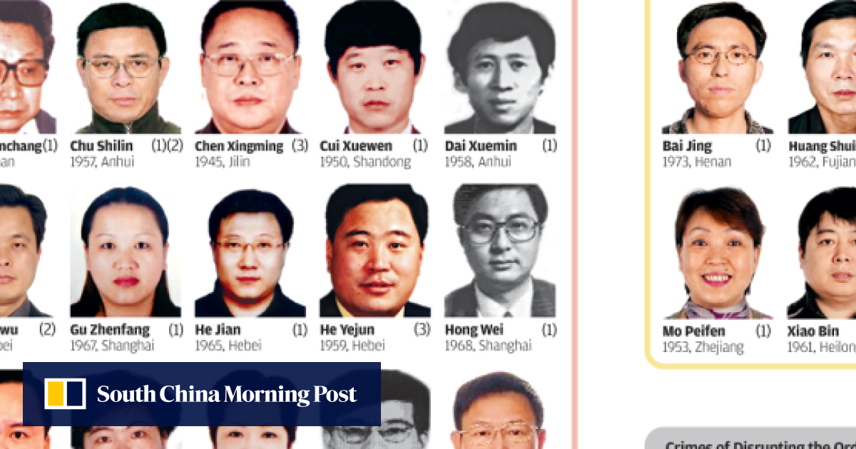 INFOGRAPHIC: China's Wanted 100 | South China Morning Post