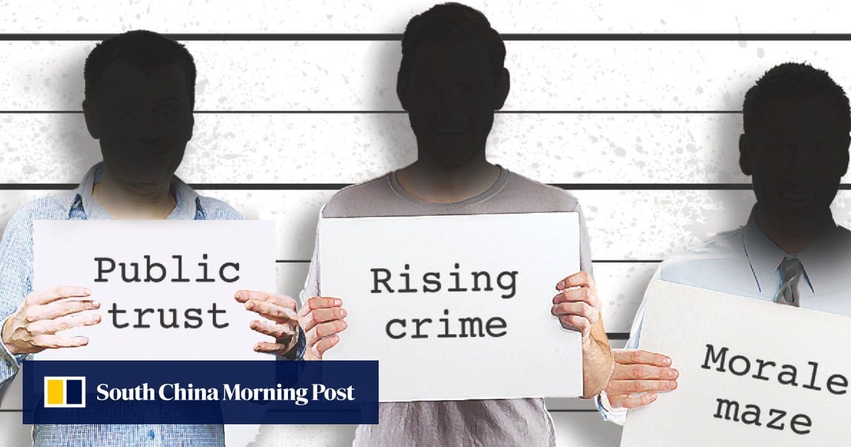The Unusual Suspects: issues faced by Hong Kong's new police chief ...