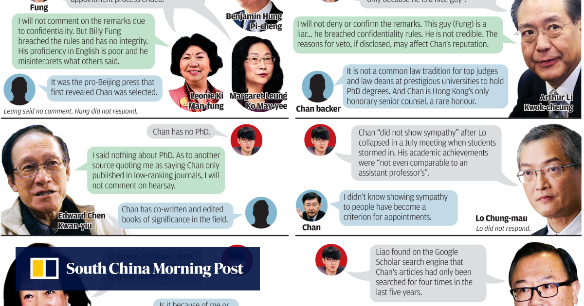 Doctorate not that important for HKU managerial post, says committee member in Johannes Chan ...