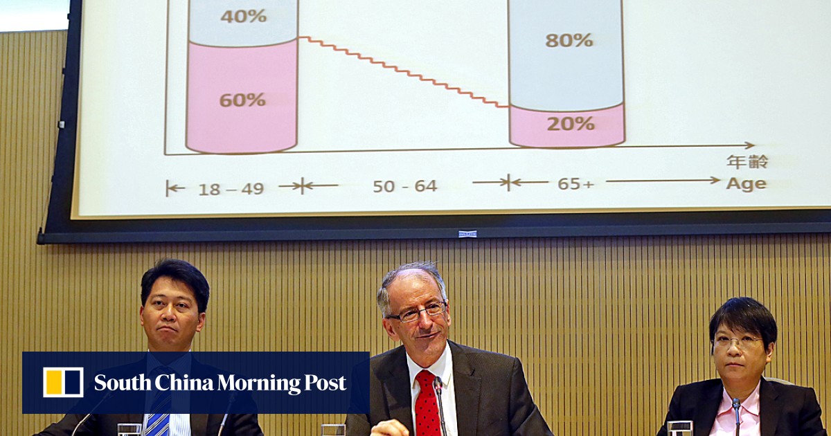 Lower MPF fees may be in place by end of 2016 | South China Morning Post