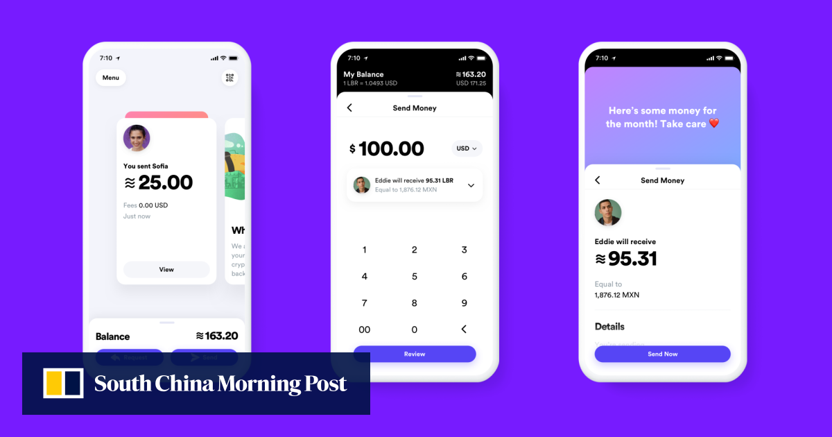 Is the Libra digital coin just Facebook’s version of Tencent’s QQ coin ...