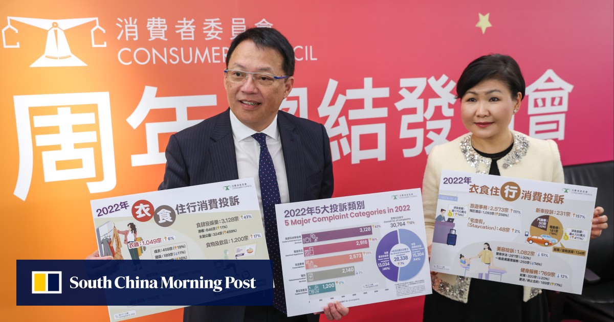 Hong Kong consumers made 28,338 complaints to watchdog last year for HK ...