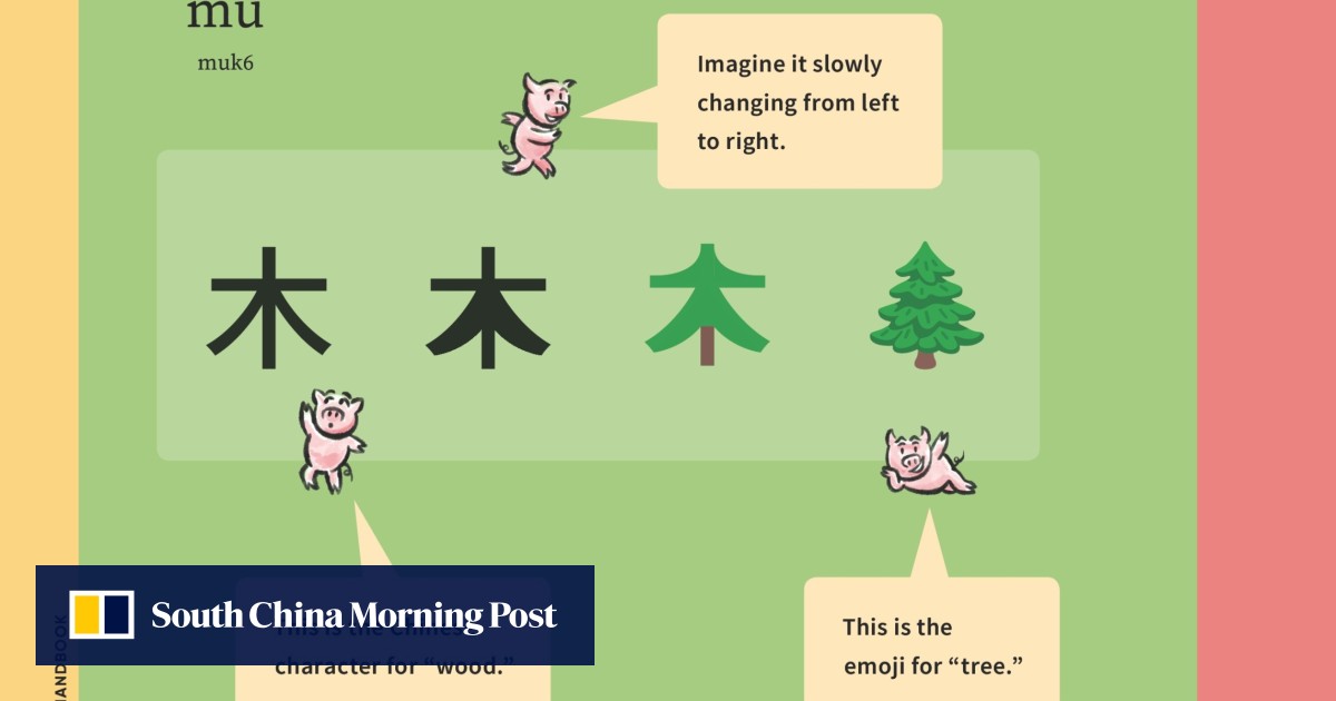 Learn how to read Chinese through emoji – both are image-based forms of ...