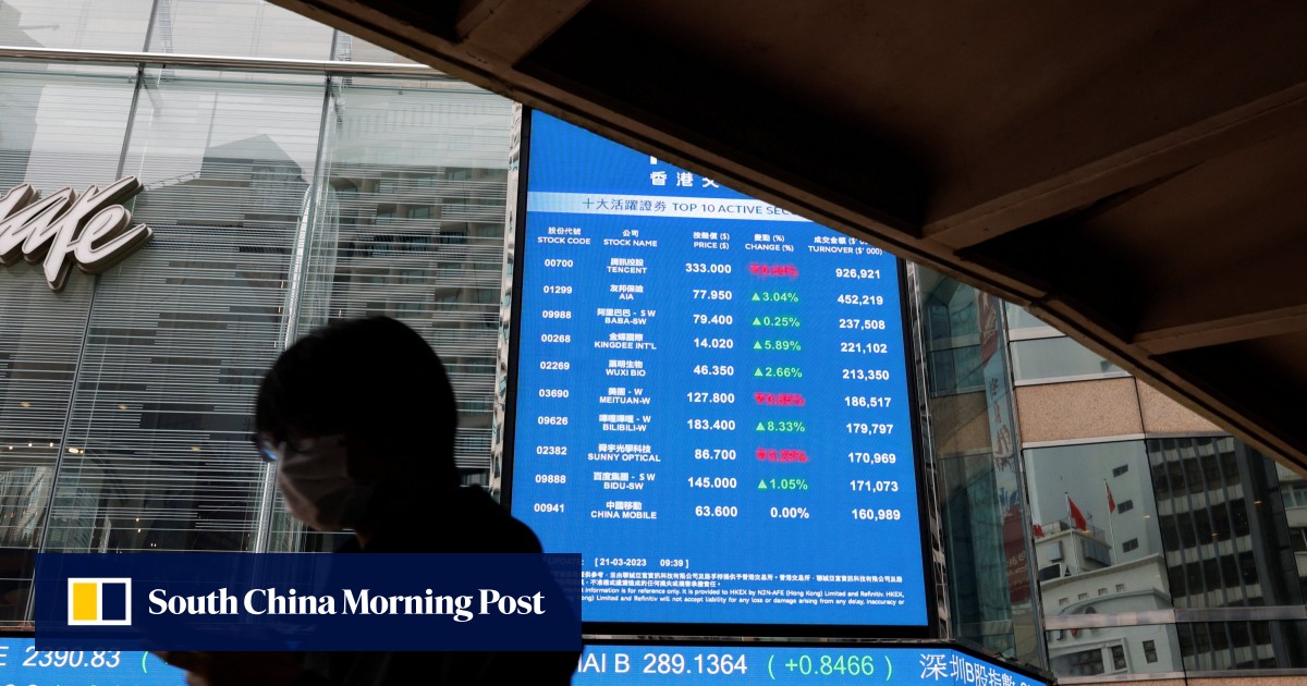 Hong Kong Stocks Climb As Banking Crisis Ebbs While Traders Await Fed