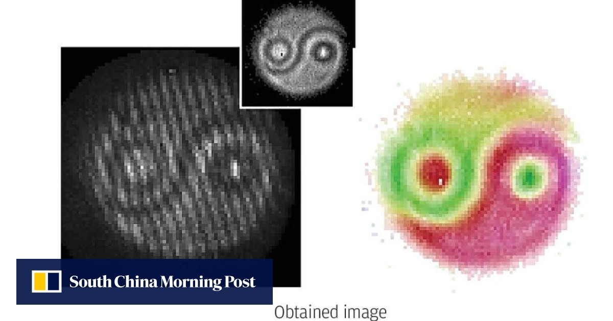 Quantum mechanics: the yin and yang of photon entanglement | South ...