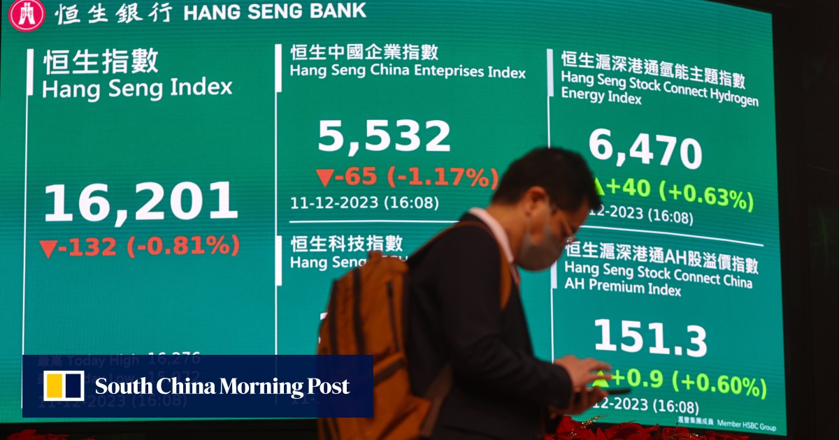 Hong Kong Stocks Surrender Gains With Market Logging Third Weekly Slump