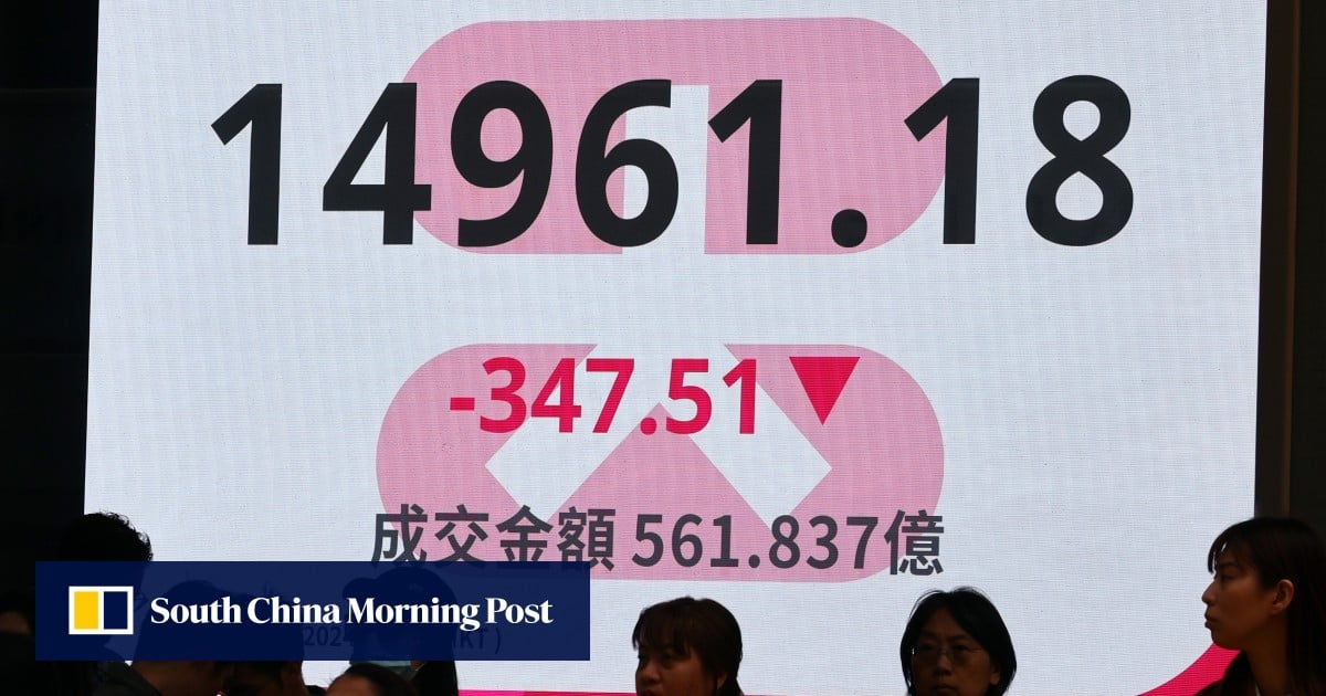 Hang Seng Index Slides Below 15000 Point Psychological Level To Lowest