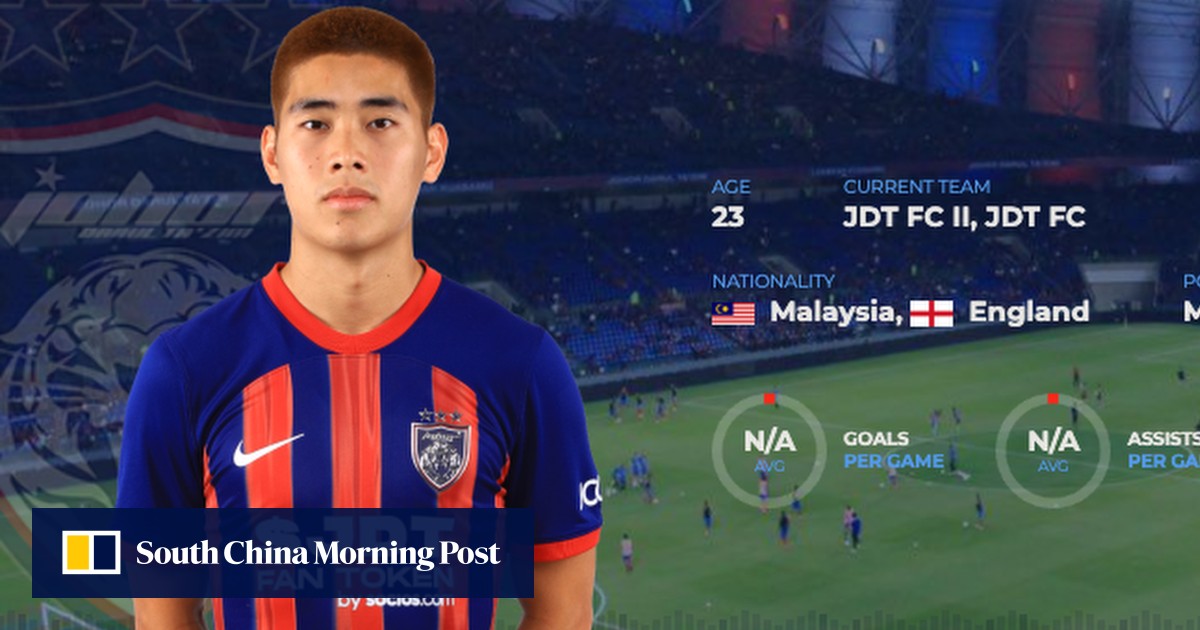 From Yeovil and Wolverhampton in England to Johor in Malaysia, Hong Wan ...