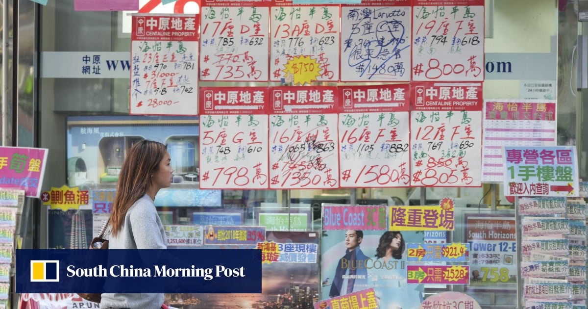 Hong Kongs Lived In Home Prices Complete Third Year Of Decline In