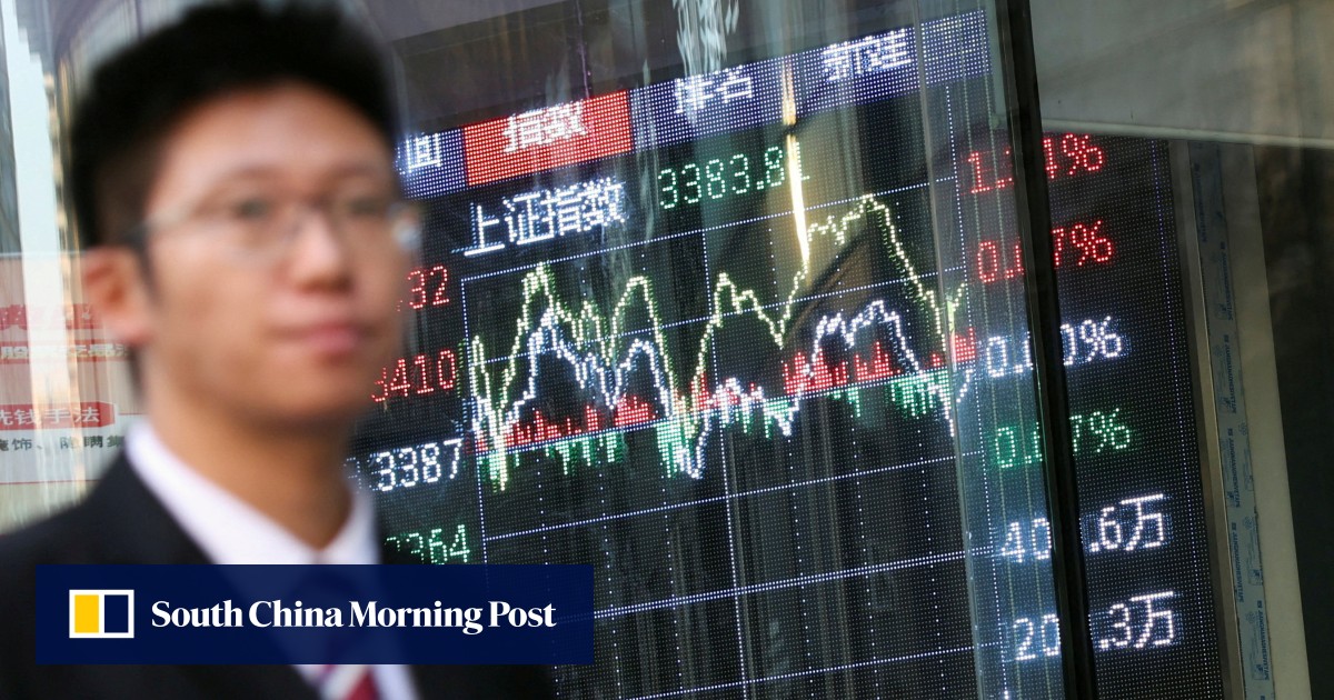 China stocks set for US$236 billion influx from state-owned investors ...