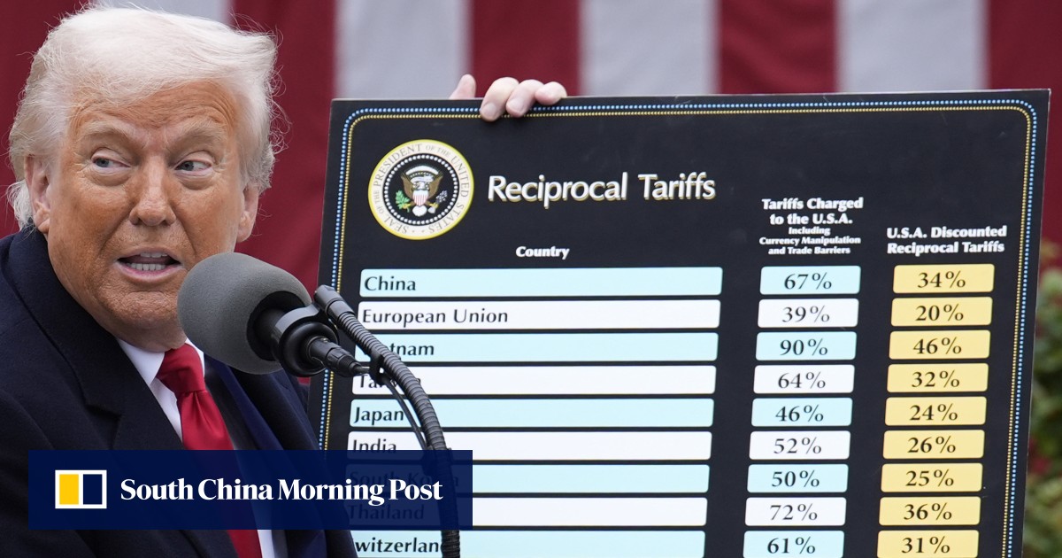 Trump’s tariffs hit allies and rivals, but Russia, Cuba and North Korea ...