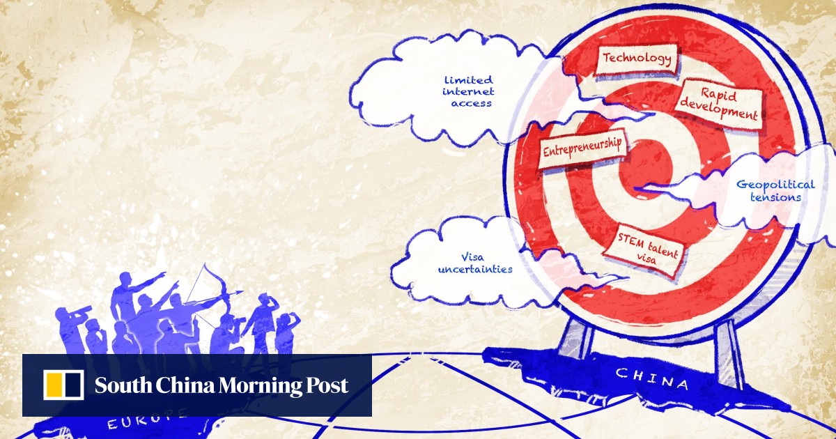 Why younger Europeans can see their futures in China, despite the ...