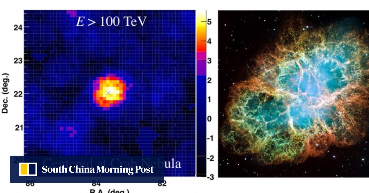 Highest energy cosmic ray recorded by scientists in Tibet | South China ...