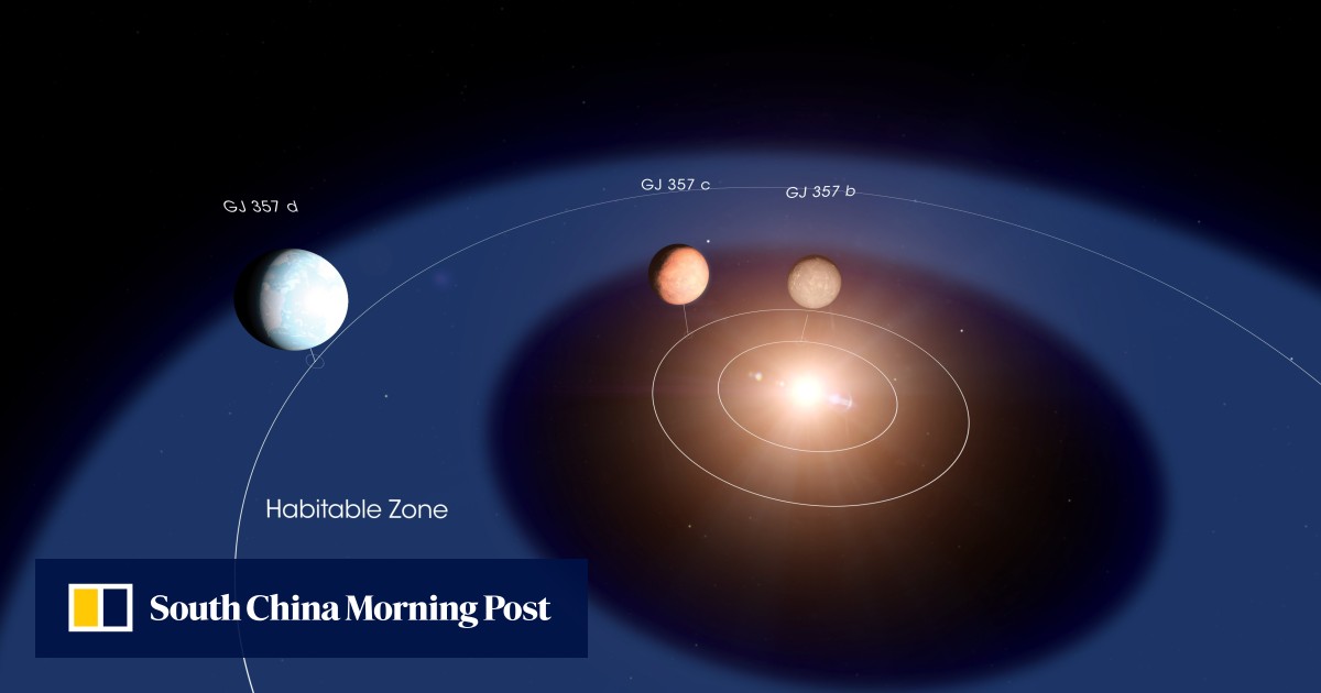 Astronomers discover potentially habitable planet 31 light years from ...