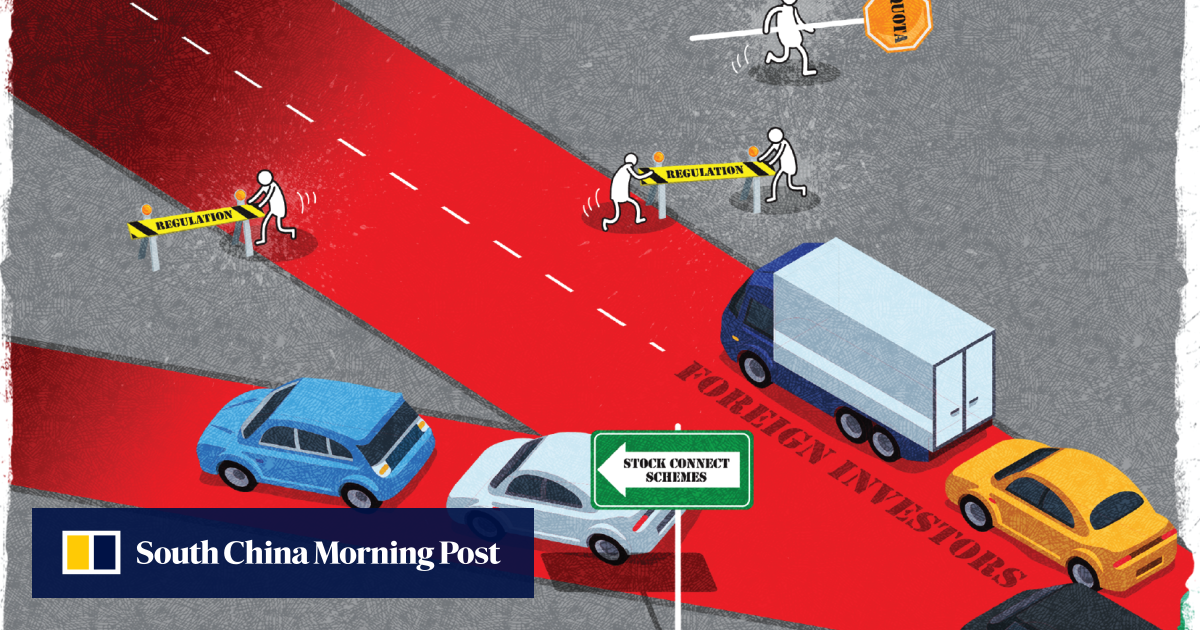 China’s scrapping of QFII and RQFII caps on foreign investment will ...