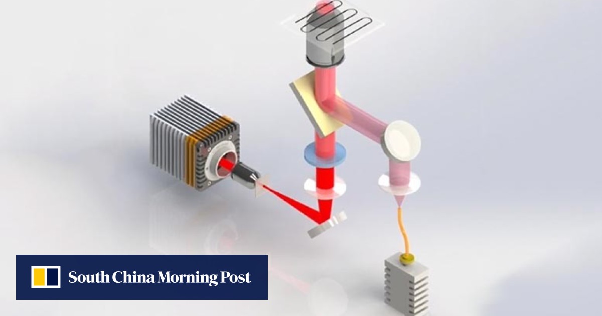 Ghost in the machine: Chinese scientists create camera that may reveal ...