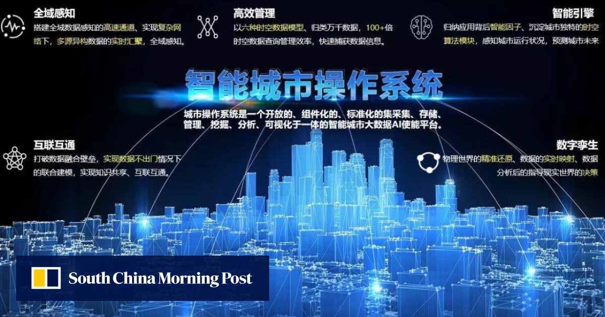 JD unveils first phase of Xiongan smart city operating system for Xi ...