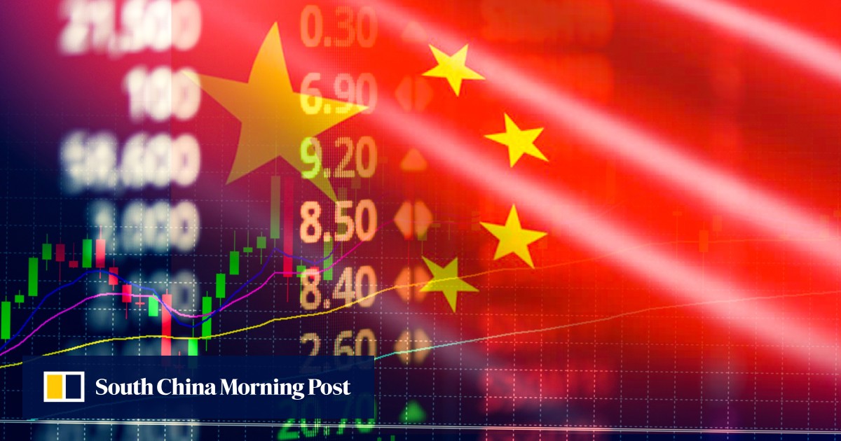 If Chinese traders enter US markets, they may bring volatility with ...