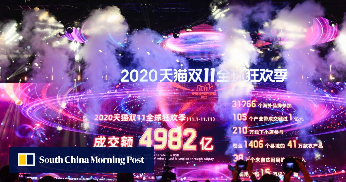 Alibaba posts first quarterly loss in nine years after US$2.8 billion ...