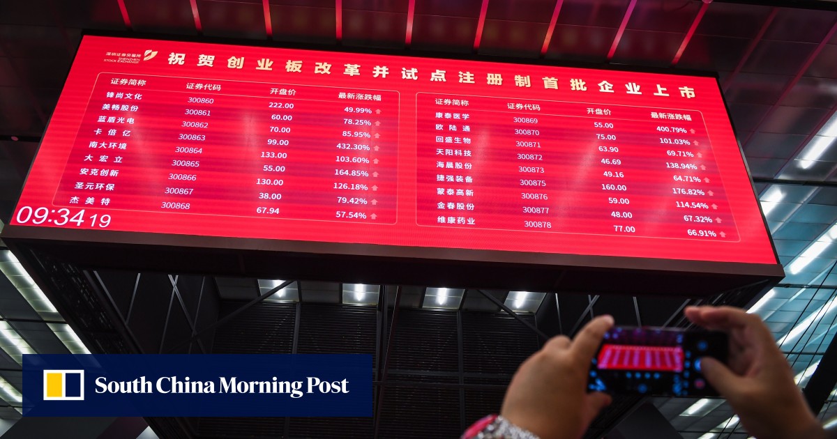 China’s regulator widens pilot scheme to attract red chip companies to ...