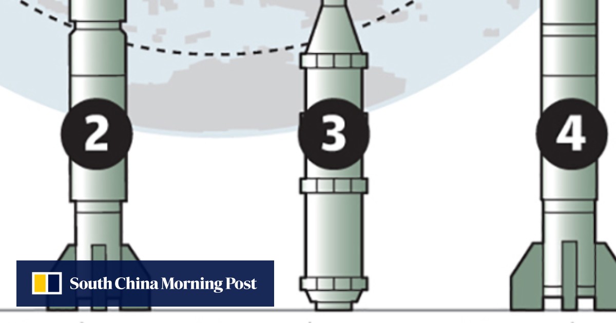 Explained: the difference between atomic and hydrogen weapons ... and ...