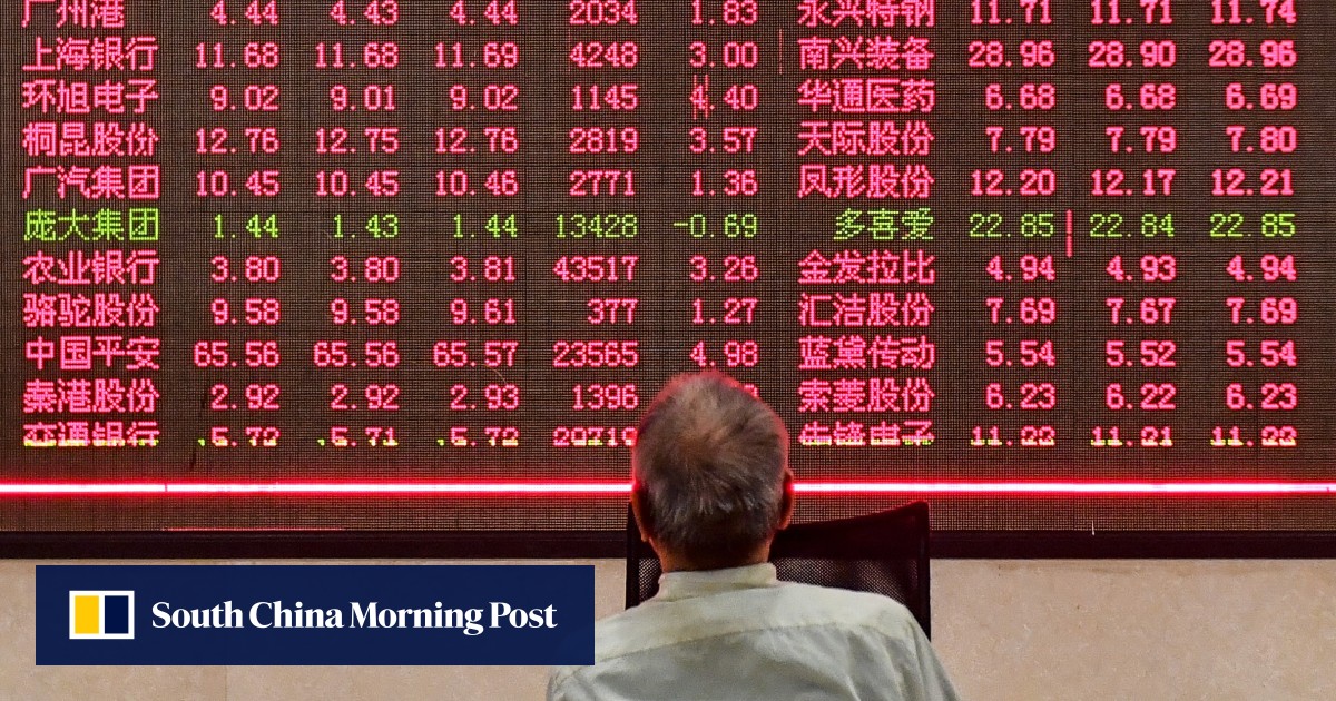 Every time Chinese stocks are this cheap they spend the next year ...