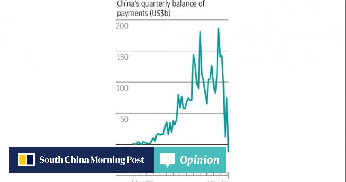 Monitor | Warning: quantitative easing could end up causing deflation ...