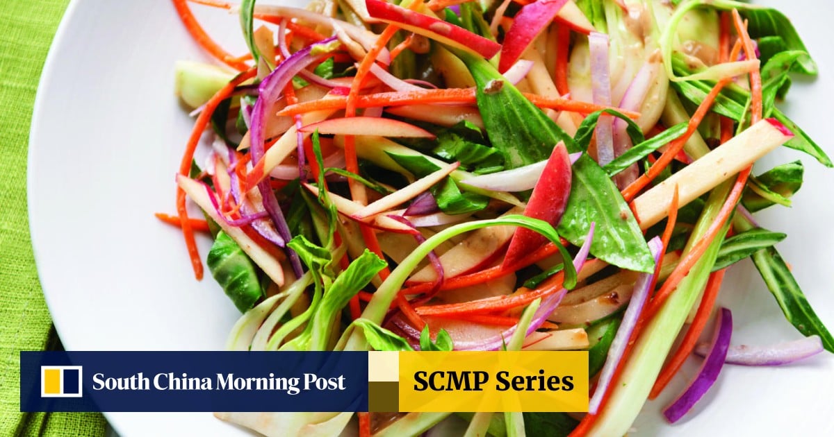 Andi Score Food Pyramid