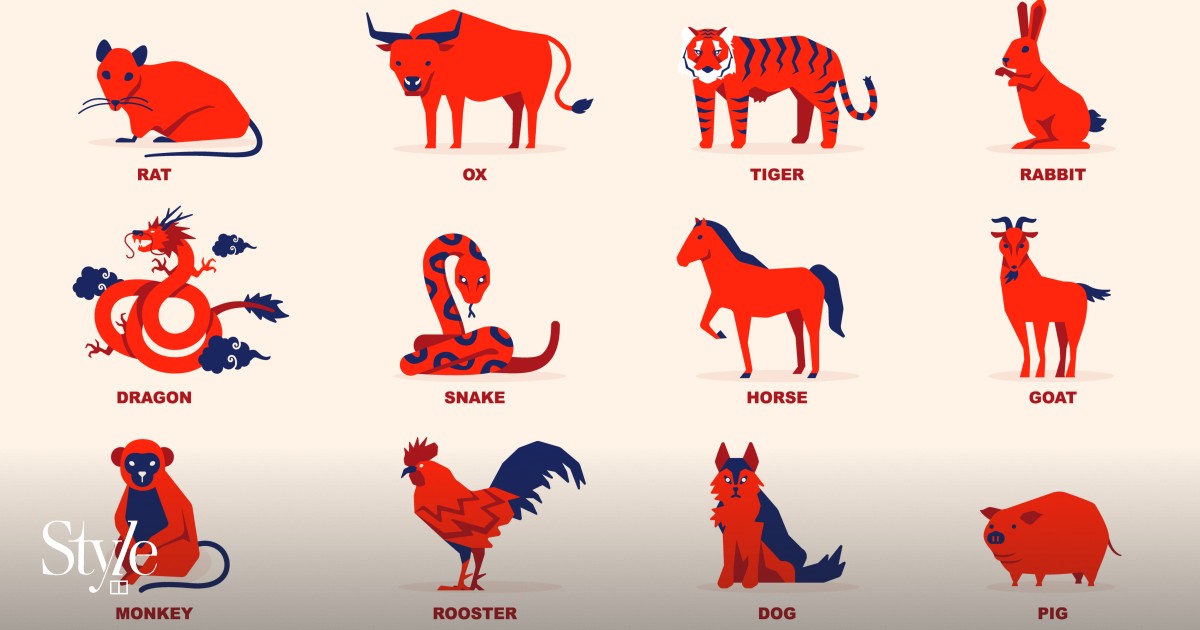 What are the 12 chinese zodiac signs in order 60 photos ...