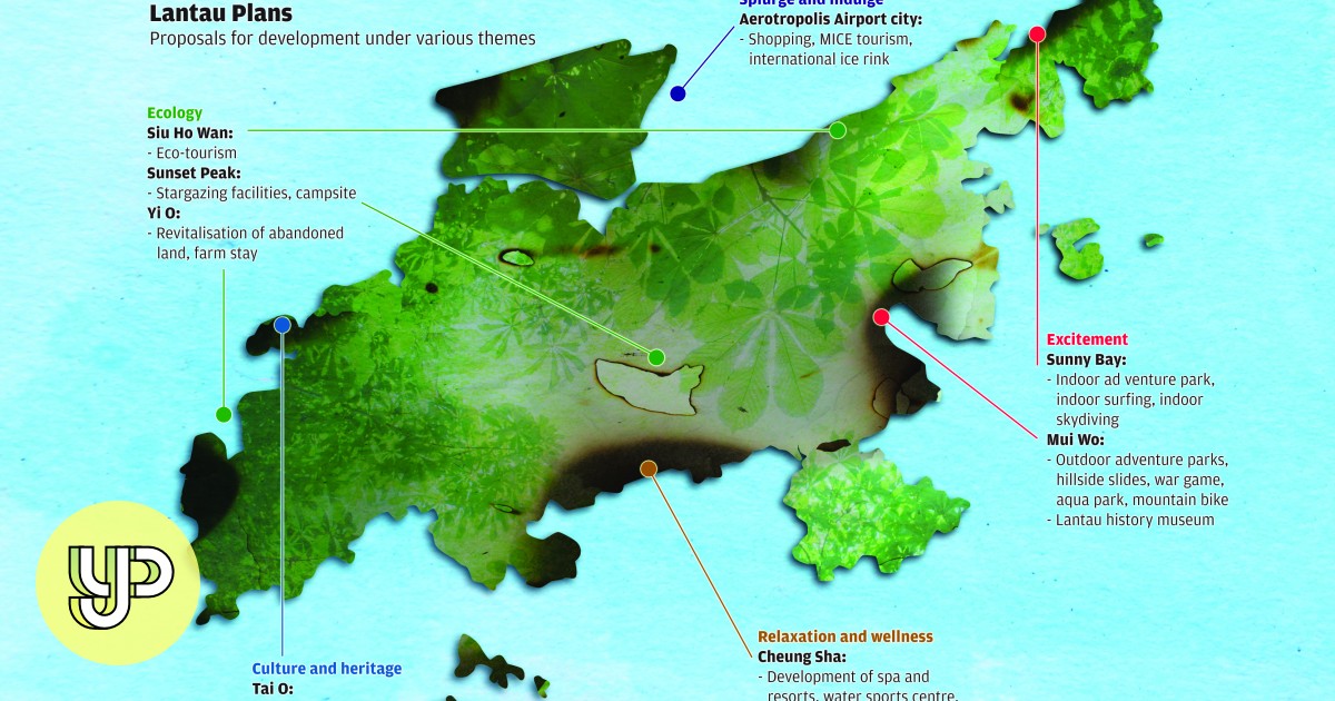 Face Off: Is Lantau development beneficial to Hongkongers? - Young Post ...