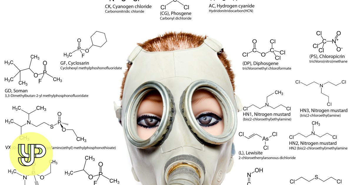 Five things to know about Sarin - Young Post | South China Morning Post