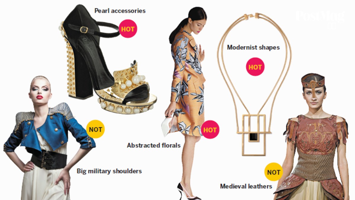Style meter | South China Morning Post