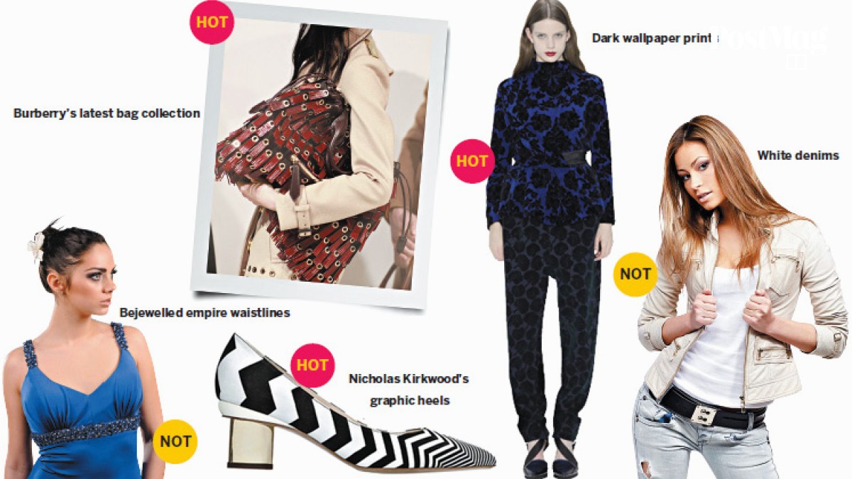 Style meter | South China Morning Post