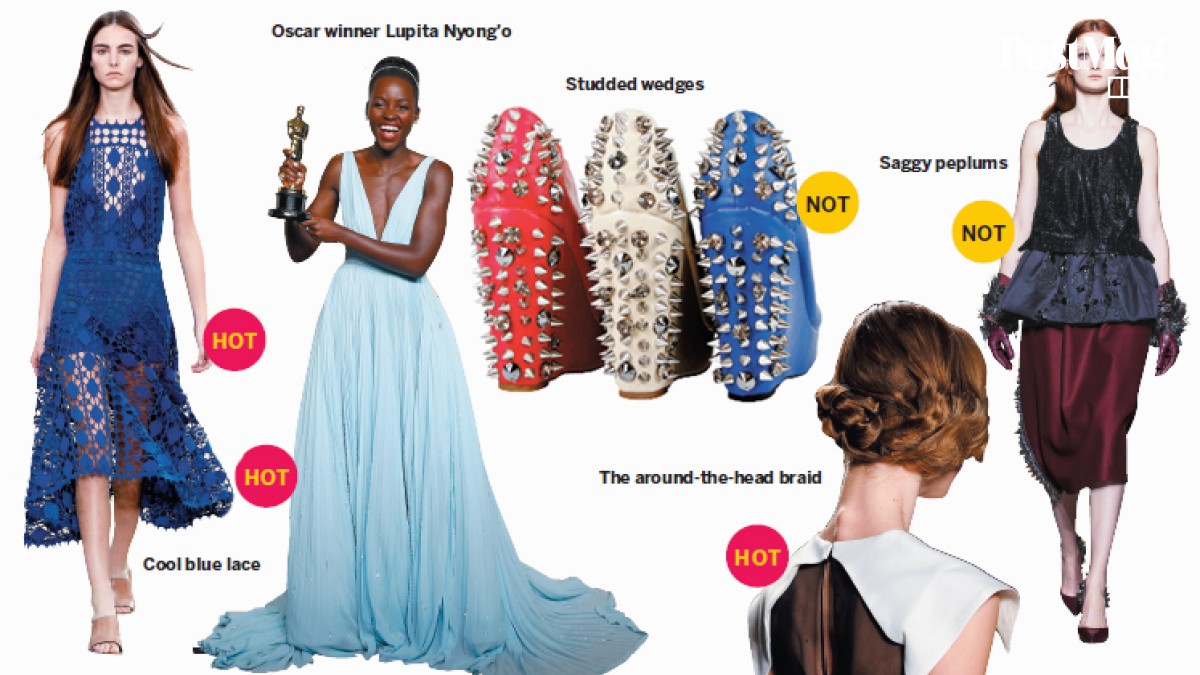 Style meter | South China Morning Post