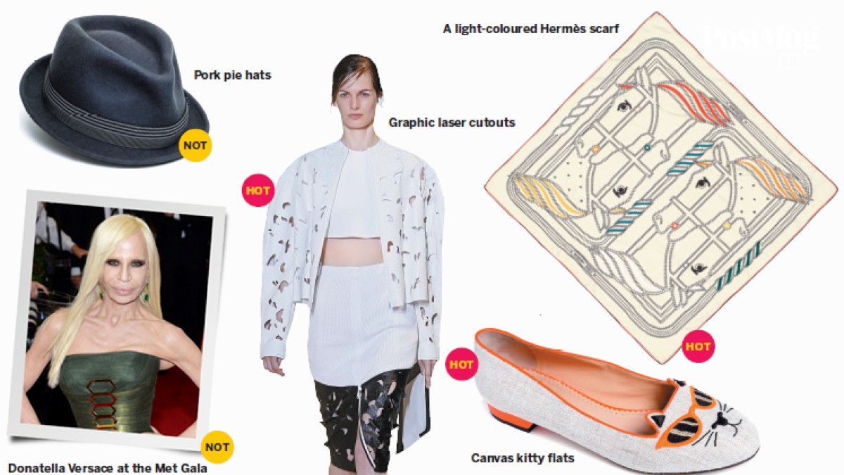 Style meter | South China Morning Post