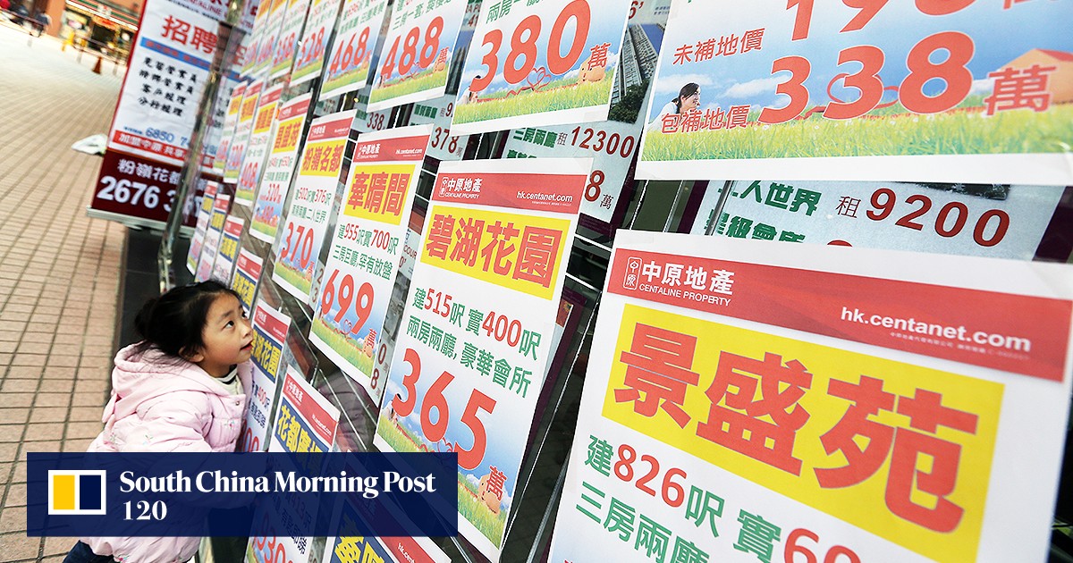 Hong Kong home rents fall for first time in a year as completions rise ...