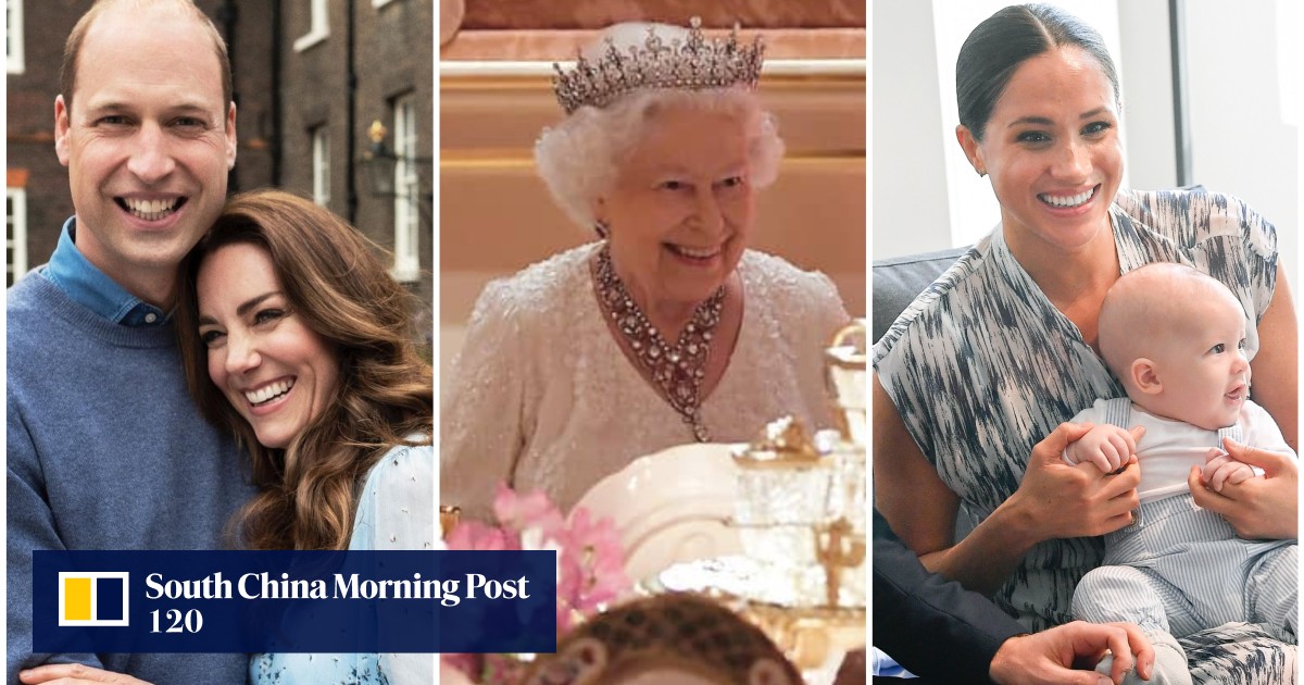 5 most-read British royal headlines of 2021: from Queen Elizabeth’s ...