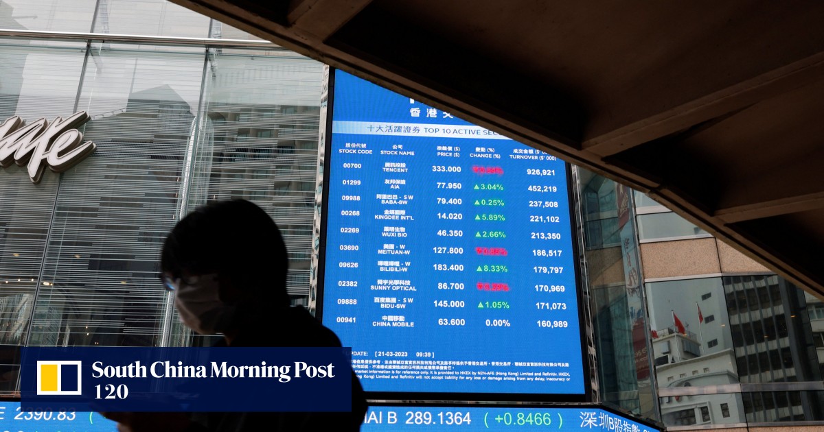 Hong Kong stocks hit 2-week low as Alibaba tumbles 3% on ex-CEO’s ...